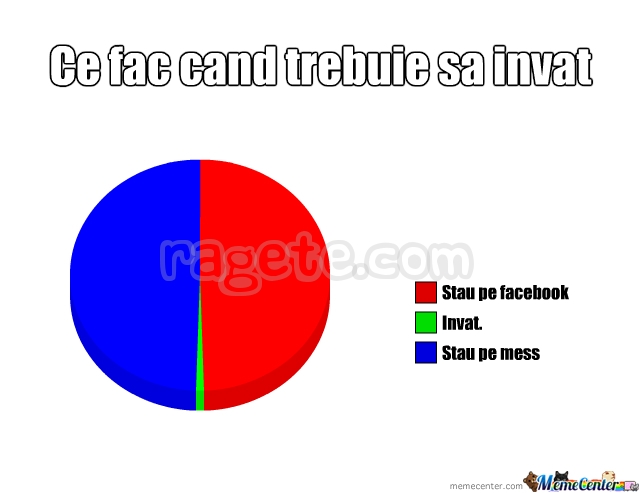 Meme & Rage Comics Romania – Page 1145 – Meme-uri romanesti